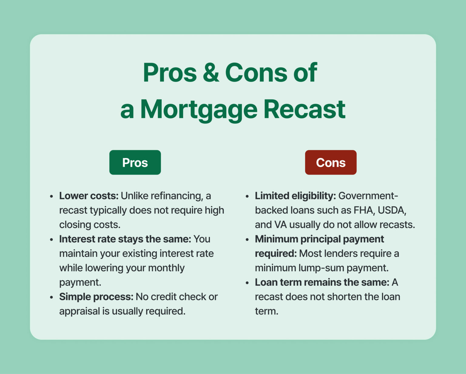 Mortgage Recast Explained: How to Lower Your Monthly Mortgage Payment ...