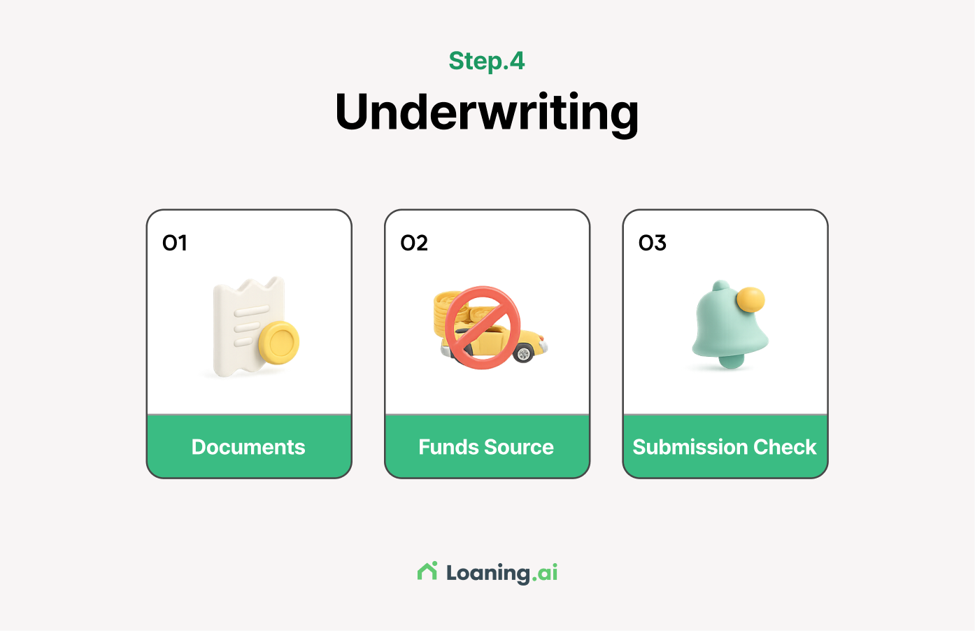 The Hidden Truth Behind U.S. Mortgage Underwriting: Why Do Approvals ...
