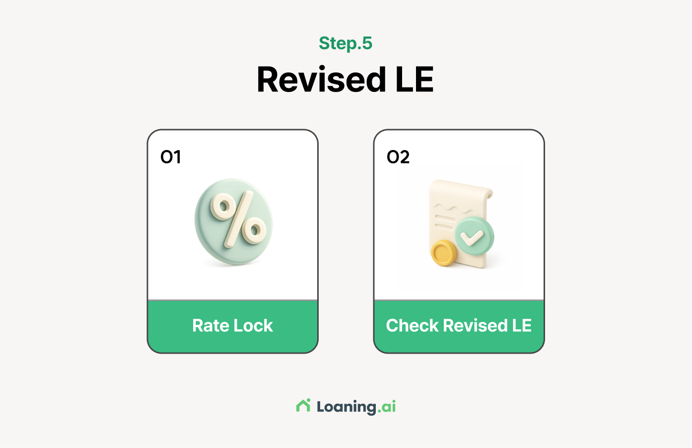 Revised LE & Rate Lock: What to Do and When [Mortgage Guide Ep. 5]